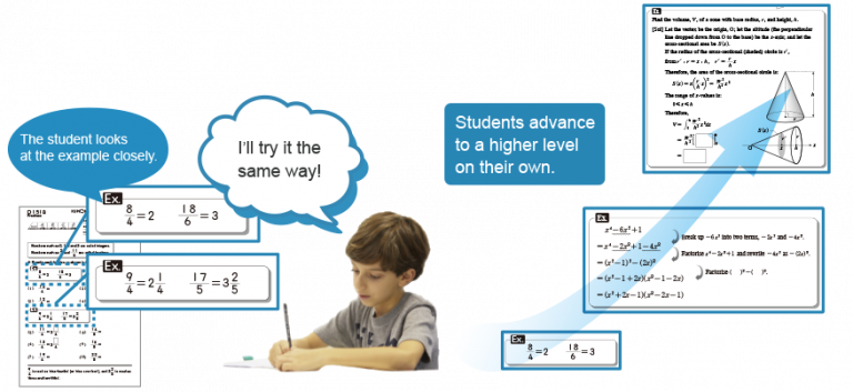 Kumon Maths & English Worksheets | Kumon Australia